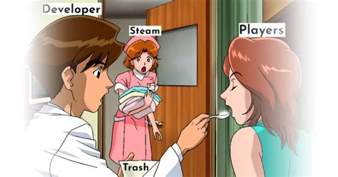 How Profitable Is The Business Of Launching Trash Games On Steam Game World Observer