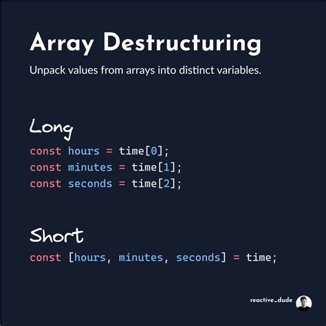 11 awesome javascript shorthands enhance your web development knowledge