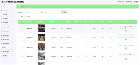 django计算机毕业设计基于html5的健身房信息管理系统（程序 lw）python 基于python健身房管理系统的系统流程图 csdn博客