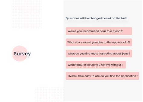 User Testing Plan On Behance