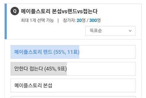 메벤펌메이플스토리 본섭vs메랜 투표결과 ㄷㄷㄷㄷ 메이플스토리 에펨코리아