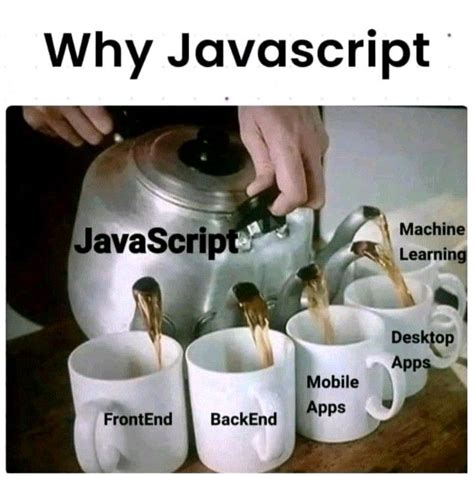Iyappan Kandasamy On Linkedin Javascript Fullstack React