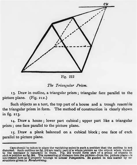 How To Draw A Triangle In Perspective Employeetheatre Jeffcoocctax