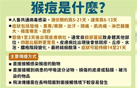 猴痘是什麼？猴痘病毒容易透過飛沫傳染，預防及照護重點一次瞭解｜防疫專區 媽咪拜mamibuy