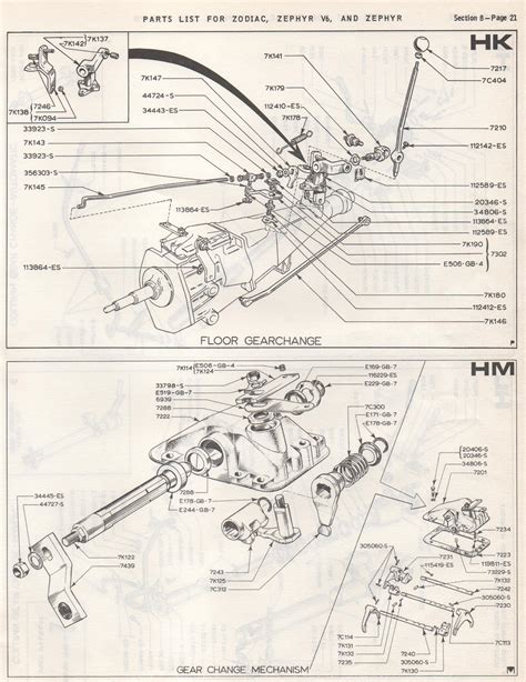 Brief Shipping Info Ford Aquaplane