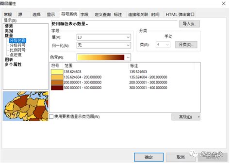 Arcgis土地利用程度综合指数分析及制图acgis林地分析 Csdn博客 Arcgis土地利用程度综合指数分析及制图acgis林地分析 Csdn博客