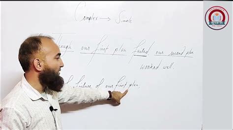 Learn The Difference Between Simple Complex And Compound Sentences