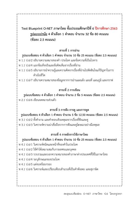 ปรับปรุงใหม่ ตะลุยแนวข้อสอบ O Net ภาษาไทย ป 6 By ครูวรยา ใช้ติวปีการศึกษา 2564 Sothorn7920