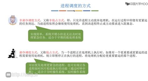 王道操作系统笔记 进程（7） 进程调度的时机、切换与过程、方式 Sterben01