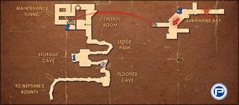 Bioshock Audio Diary Tonic Plasmid Weapon Upgrade Station