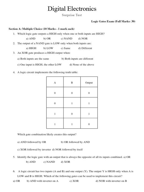Digital Electronics Basic Gates Mcqs Pdf Logic Gate Electrical
