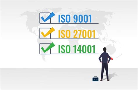 国際標準化組織 Iso の標準化コンセプトは品質管理のiso 9001安全管理のiso 27001環境管理のiso 14001です