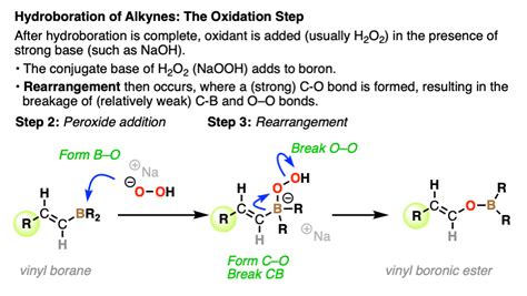 Alkyne Hydroboration With R2bh Master Organic Chemistry