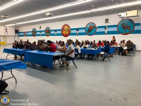 Wipazoka Wakpa Dakota Iapi Bowl 2019 07 18 Sioux Valley Dakota Nation