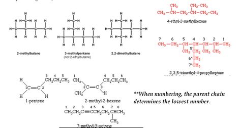 Heptene Structure