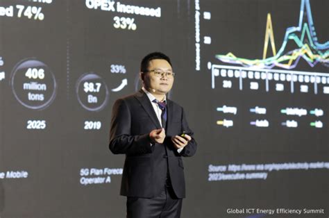 Global Ict Energy Efficiency Summit Huawei Digital Power