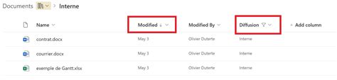 Adaptez Votre Liste Ou Bibliothèque Sharepoint à Votre Vue