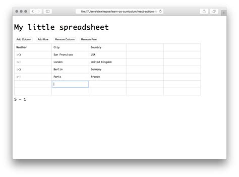 React Actions Lab Codesandbox