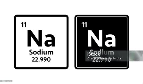 Simbol Natrium Unsur Kimia Dari Tabel Periodik Ilustrasi Stok Vektor