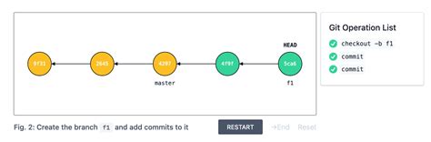 A Better Model For Stacked Github Pull Requests • Timothy Andrew