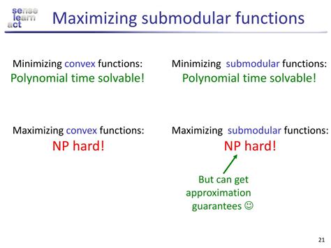 PPT Maximizing Submodular Functions And Applications In Machine Learning PowerPoint