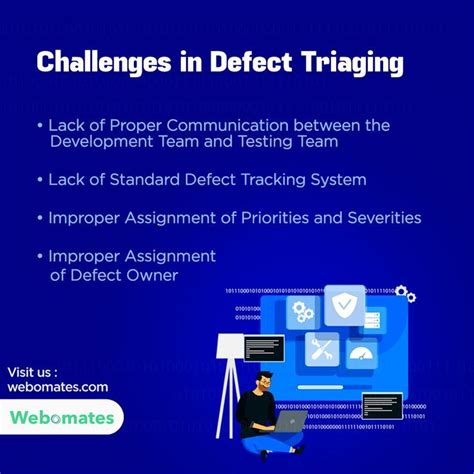 Challenges In Defect Triaging Software Testing Testing Life Cycle