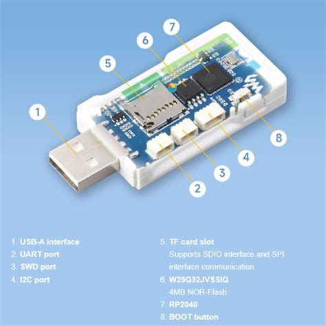 Placa De Desarrollo Waveshare 25394 Rp2040 Geek Basada En El Microco