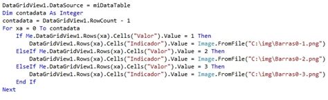 Insertar Imagen En Una Columna De Un DatagridView