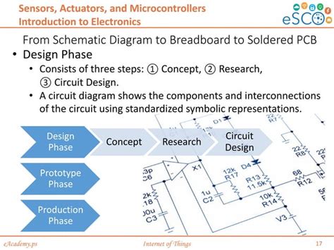 Chp3 Sensors Actuators And Microcontroller Ppt
