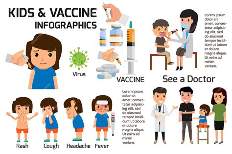 Premium Vector Vaccination Concept Infographics