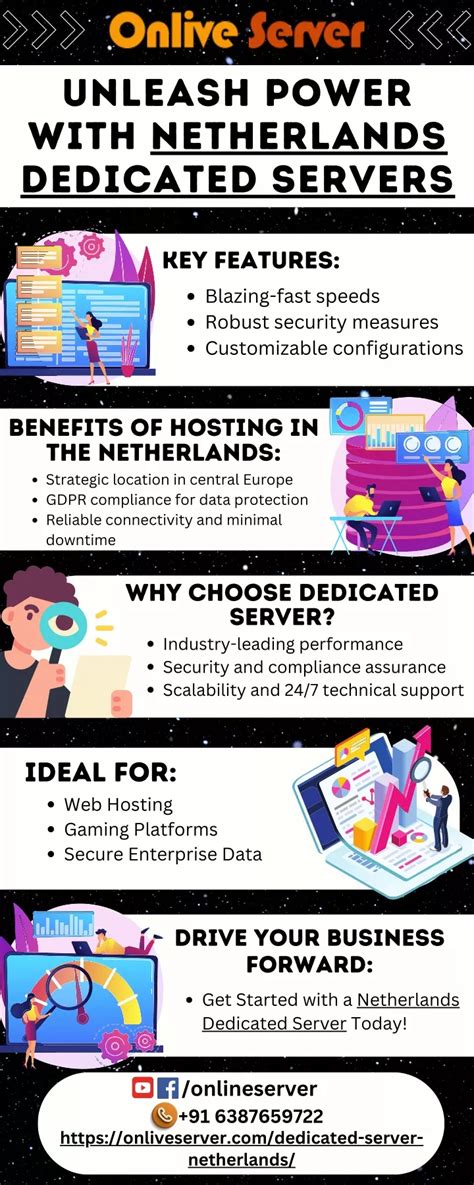 Ppt Elevate Your Business With Netherlands Dedicated Servers Unmatched Performance Powerpoint