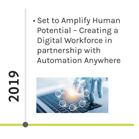 About ITC Infotech ITC Infotech