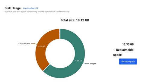 Docker Desktop เพิ่งเห็น Extension ชื่อว่า Disk Usage