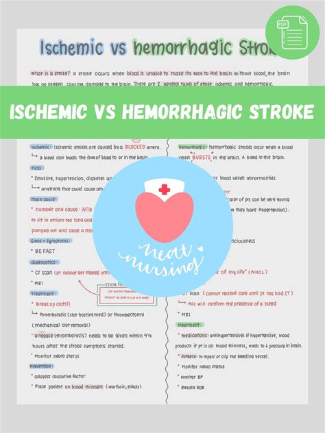 Ischemic Vs Hemorrhagic Strokes Nursing Study Sheet Nursing Study