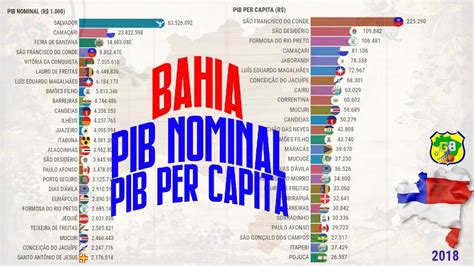 Cidades Mais Ricas Da Bahia PIB Nominal E PIB Per Capita