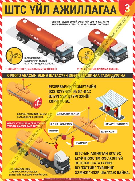 ШТС үйл ажиллагаа №3 Z1s205 Шатахуун Шатахуун түгээх Түлш Бензин Gas Station ШТС