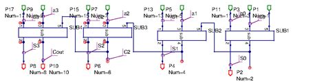 Binary Adder Circuits