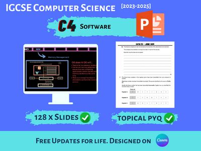 IGCSE Computer Science Chapter Software X Animated Slide PYQ