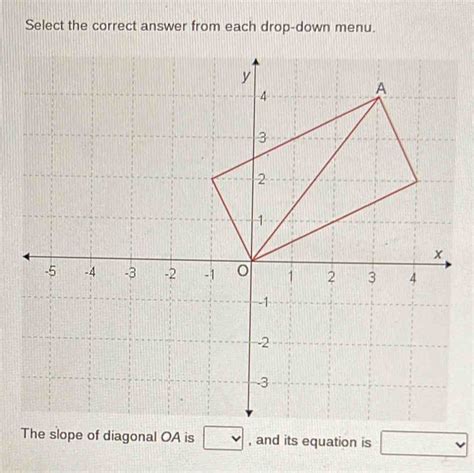 Select the correct answer from each drop-down menu. The slope of diagonal OA is , and i ...