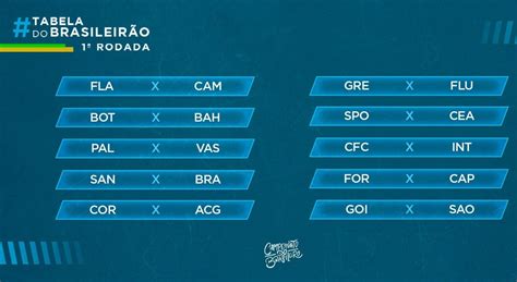 Cbf Divulga Tabela Do Brasileirão 2020 Com Clássicos Na 1ª Rodada