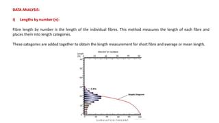 ADVANCED FIBER INFORMATION SYSTEM AFIS Pptx