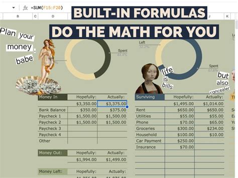 Budget Spreadsheet Template Money Tracker Finance Planner Women