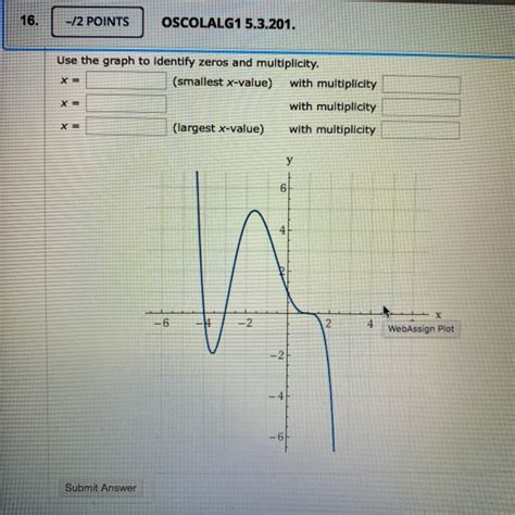Solved 2 Points Oscolalg1 53201 Use The Graph To