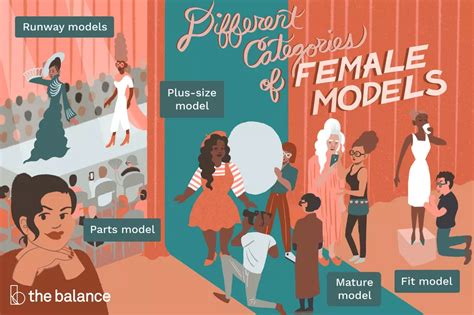 12 Types Of Female Models Which Type Are You Cleverism