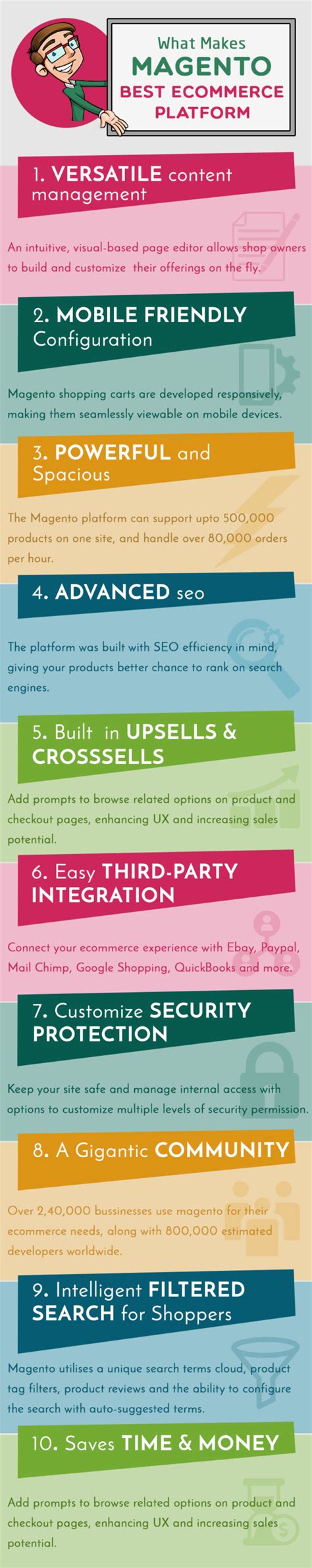 Infographics Why Magento Is Best Ecommerce Platform AnimHuT Creative Design Blog