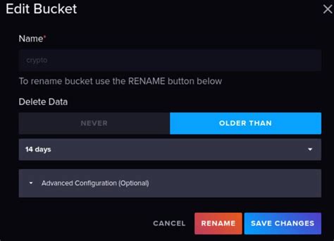 The Best Time Series Databases Compared Tigerdata