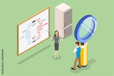 D Isometric Flat Vector Conceptual Illustration Of Basic Refrigeration Cycle Structure And