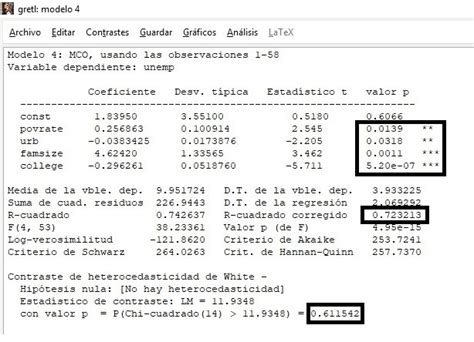 Modelo Econométrico Glm Con El Software De Econometría Gretl