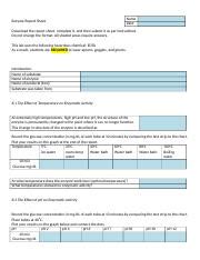 Enzyme Activity Temperature And PH Effects Lab Report Course Hero