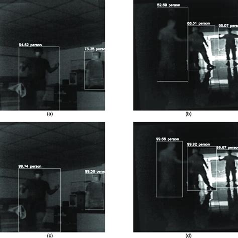 Detection Results On Sample Images From The Dataset Ab Results On
